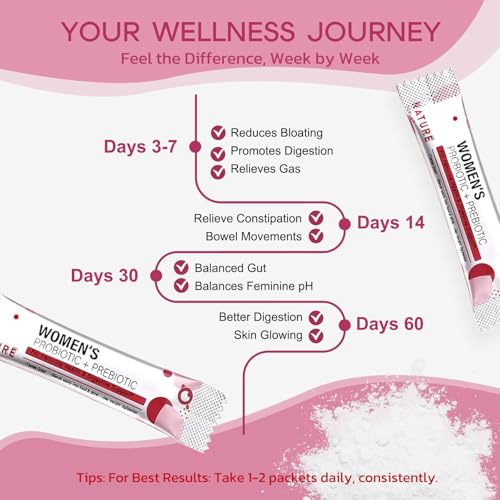 women's probiotics for balanced flora