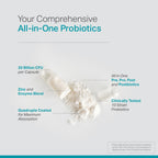 women's probiotics for gut balance