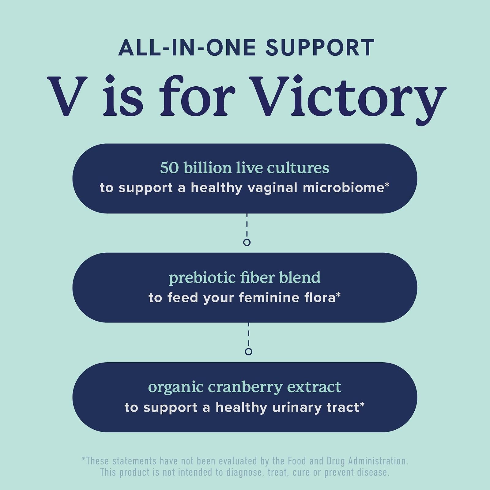women's probiotics for optimal health