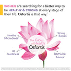 women's probiotics with 50 billion CFU