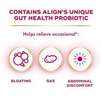 Women's probiotics with 50 billion CFU