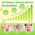 women's wellness gummy vitamins