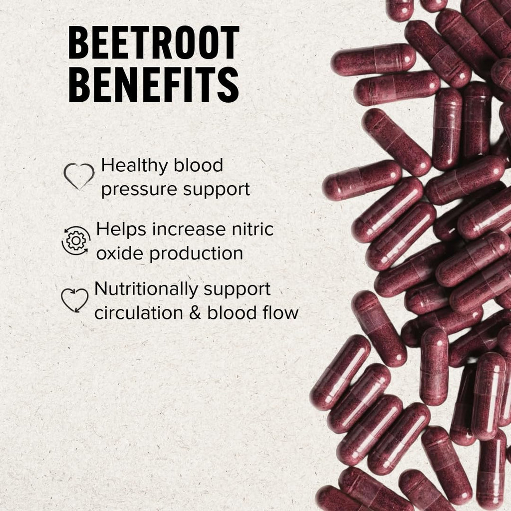 Wonder Beet capsules for vibrant skin