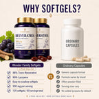 WONDER FAMILY 120 softgels for longevity