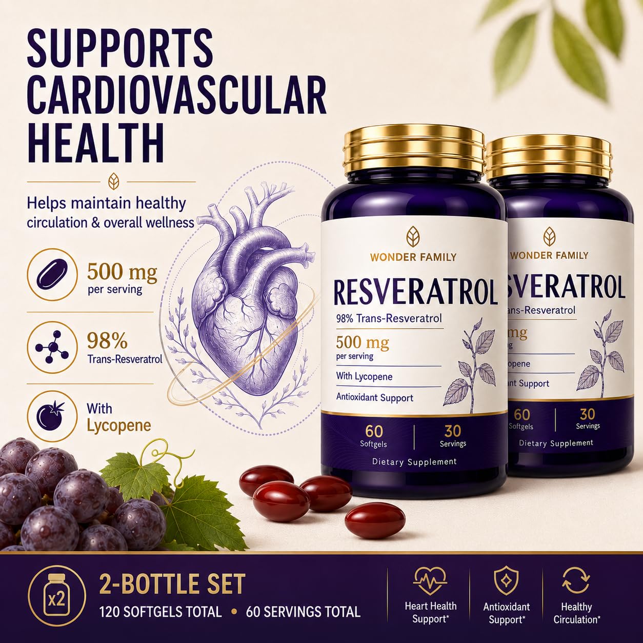 WONDER FAMILY Resveratrol for active lifestyle