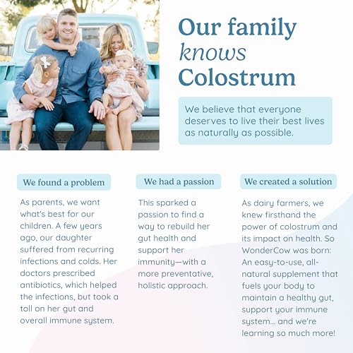 WONDERCOW collagen for beauty