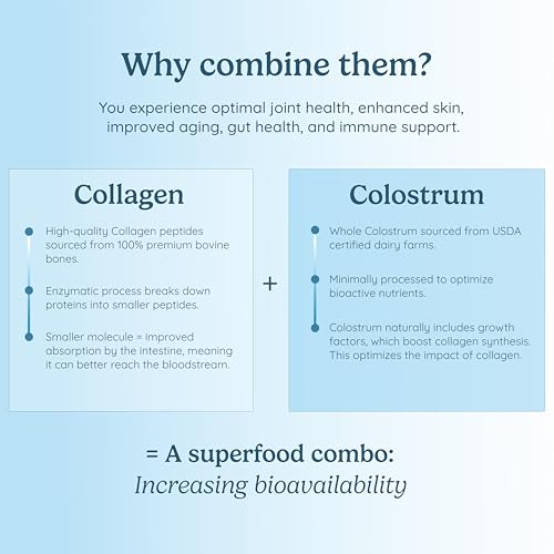 WONDERCOW collagen for daily wellness