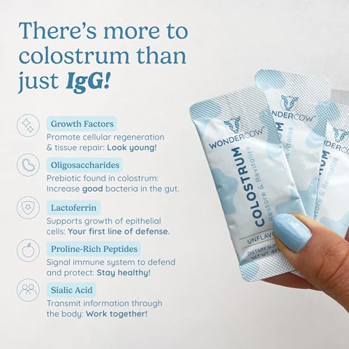 WONDERCOW colostrum for digestive health