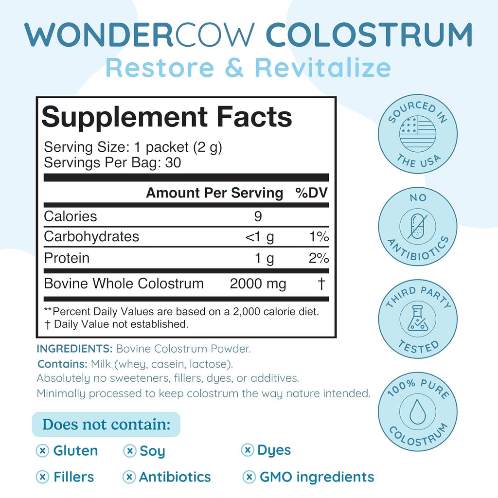 WONDERCOW whole food multivitamin powder