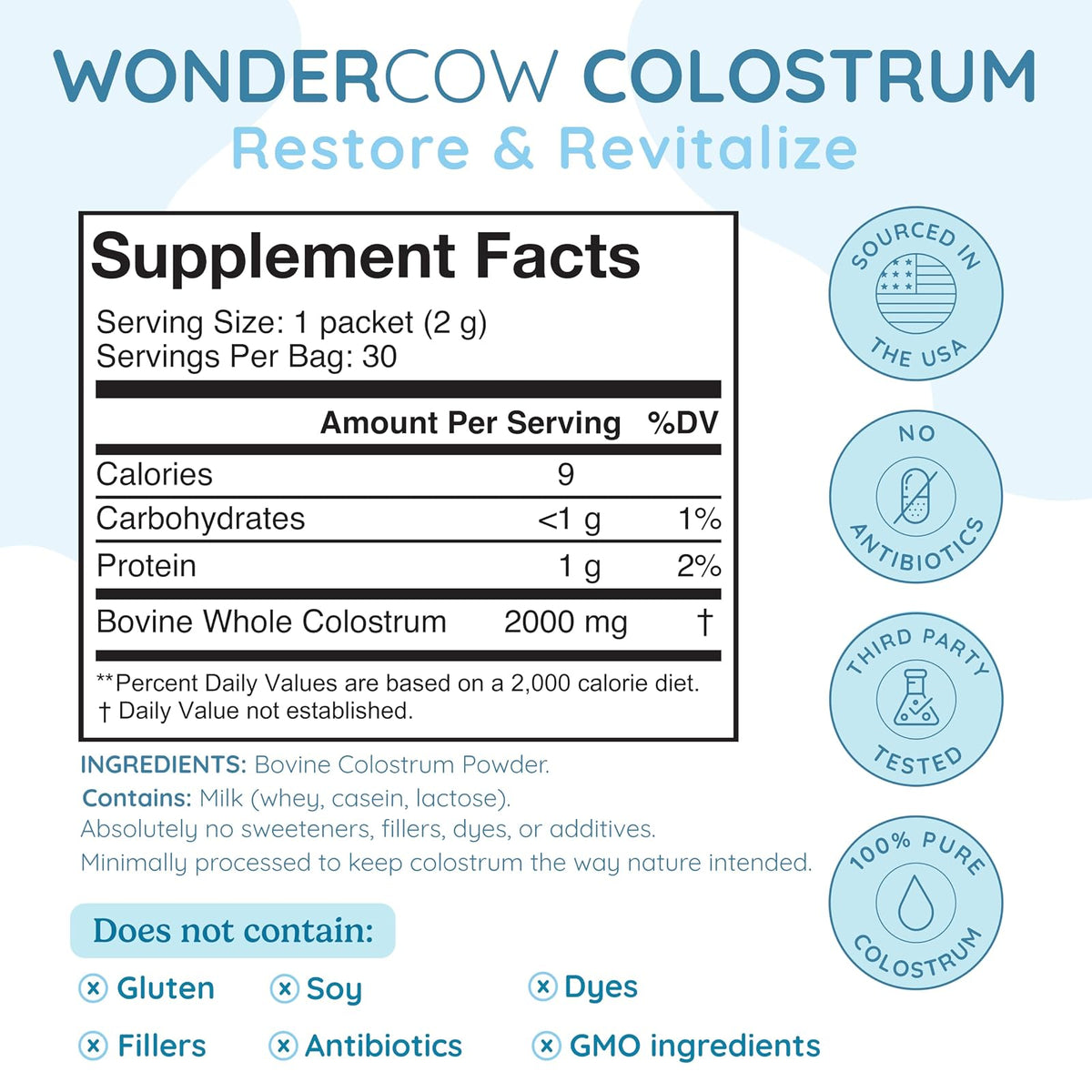 WONDERCOW whole food multivitamin powder
