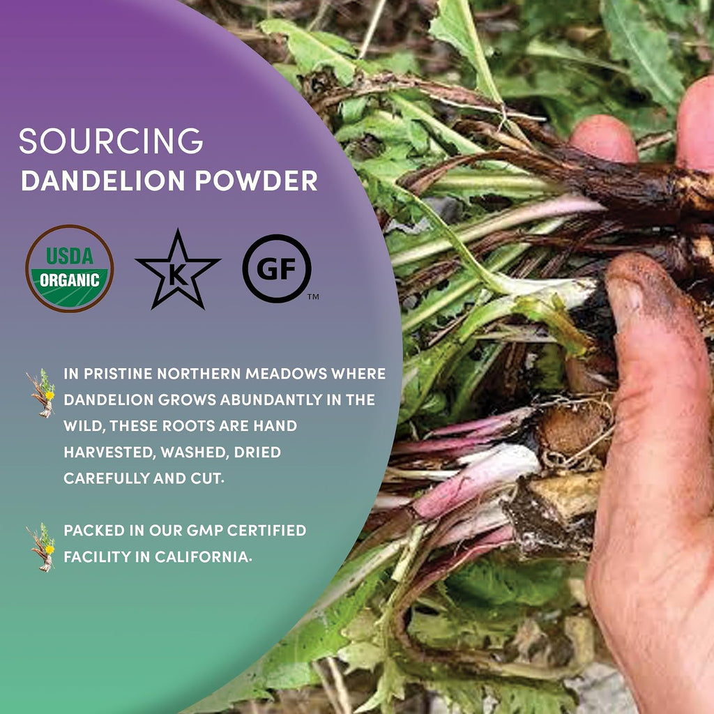 Worldwide Botanicals dandelion root uses