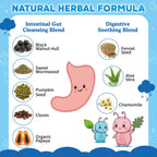 Wormwood Black Walnut Clove health