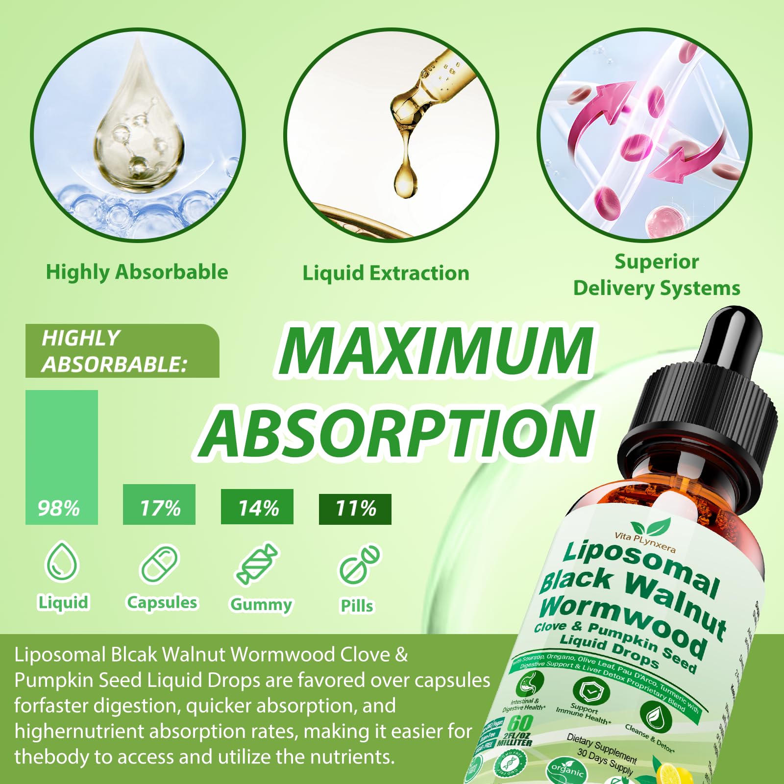 Wormwood Black Walnut Clove herbal remedy
