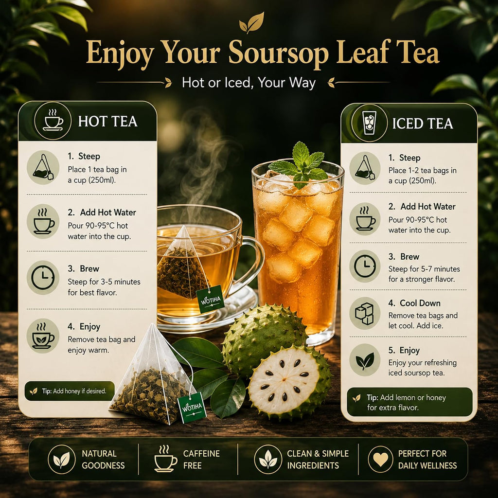 WOTIHA tea bags for wellness