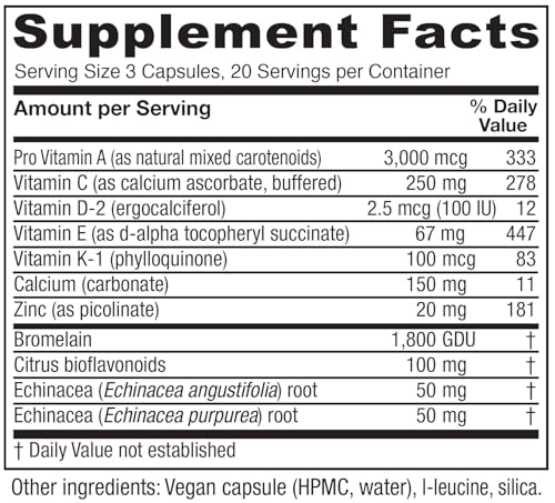 wound care blended vitamin & mineral supplements