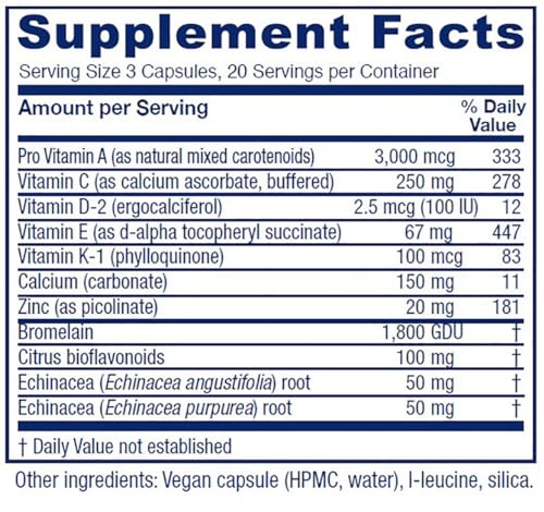 wound care vitamin & mineral support