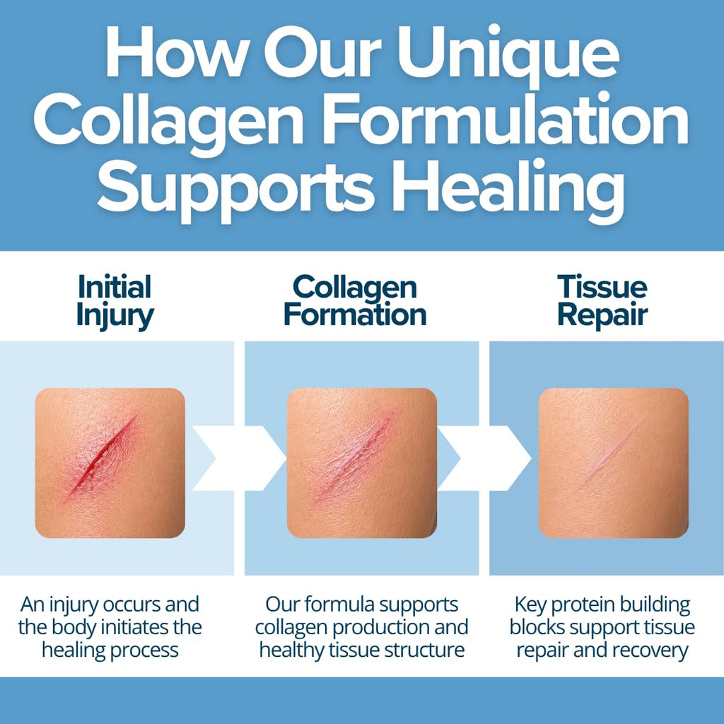 wound recovery collagen capsules