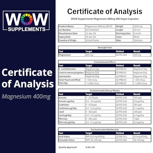 WOW magnesium complex for relaxation