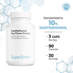 Xanthohumol capsules for daily wellness
