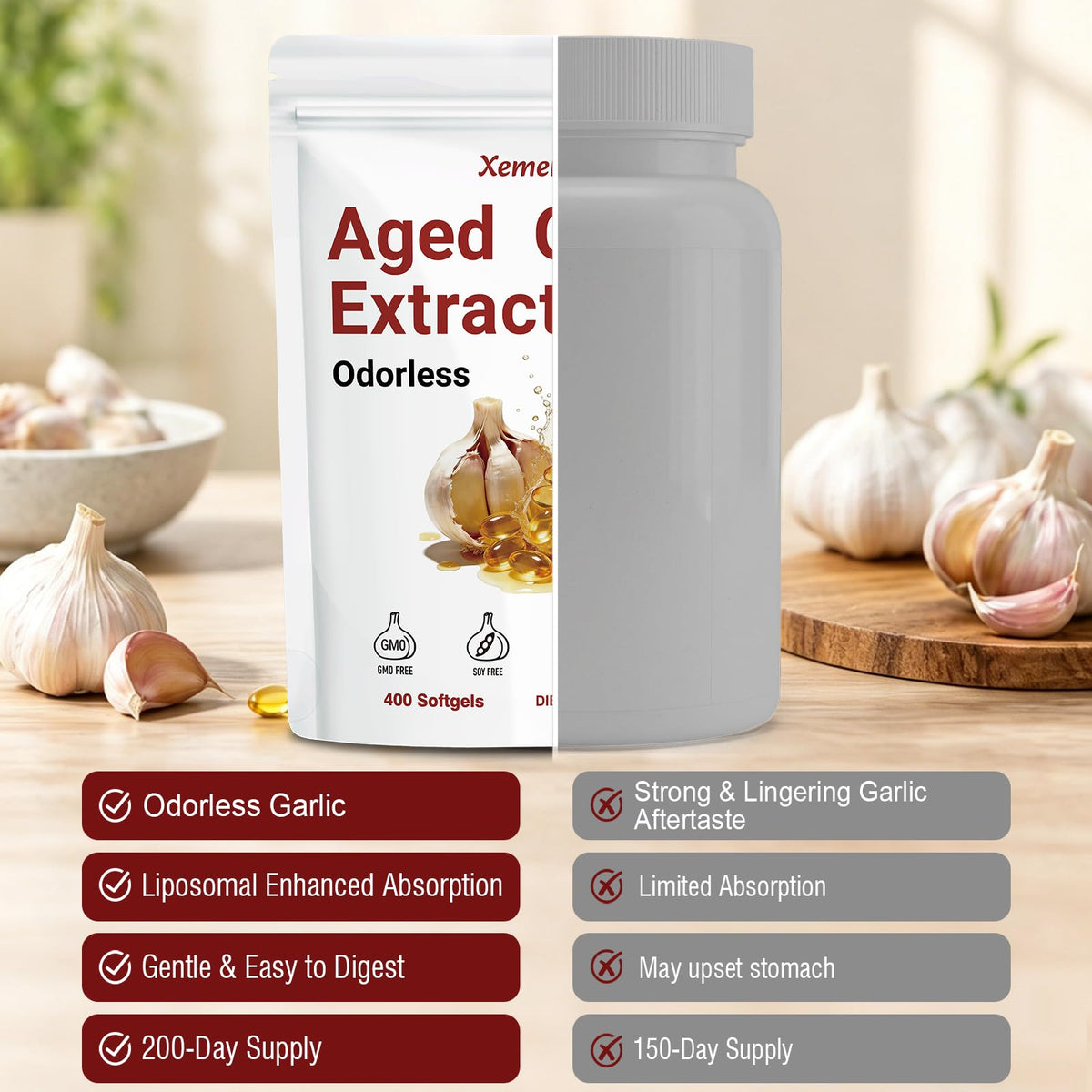 Xemenry garlic capsules for wellness