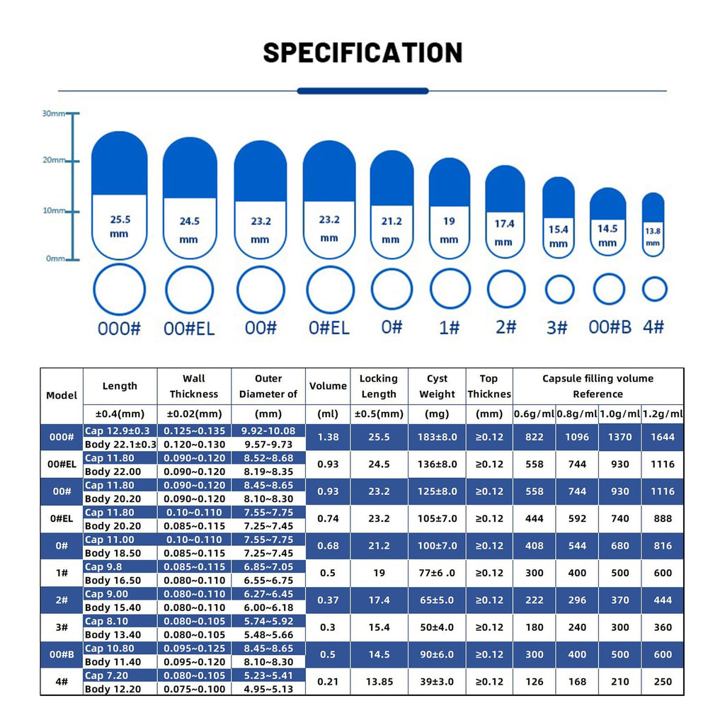 Xking size capsules for supplement customization