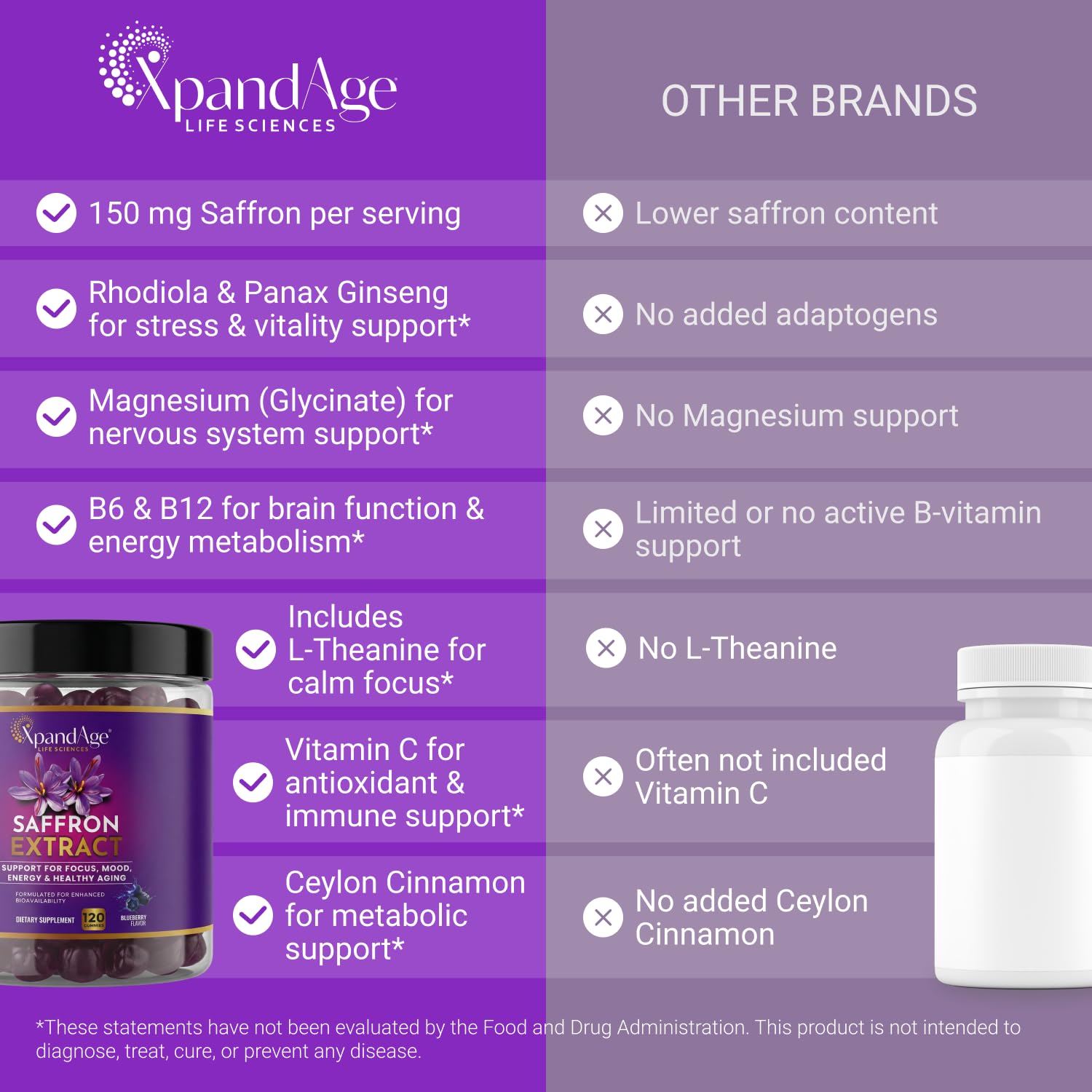 Xpanadage gummies for improved mood