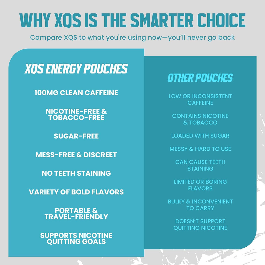 xqs pouches for workout performance