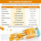 XRAOW prebiotic and probiotic blend