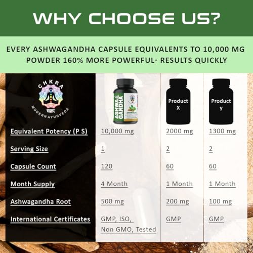 XTRAKT ashwagandha for emotional balance