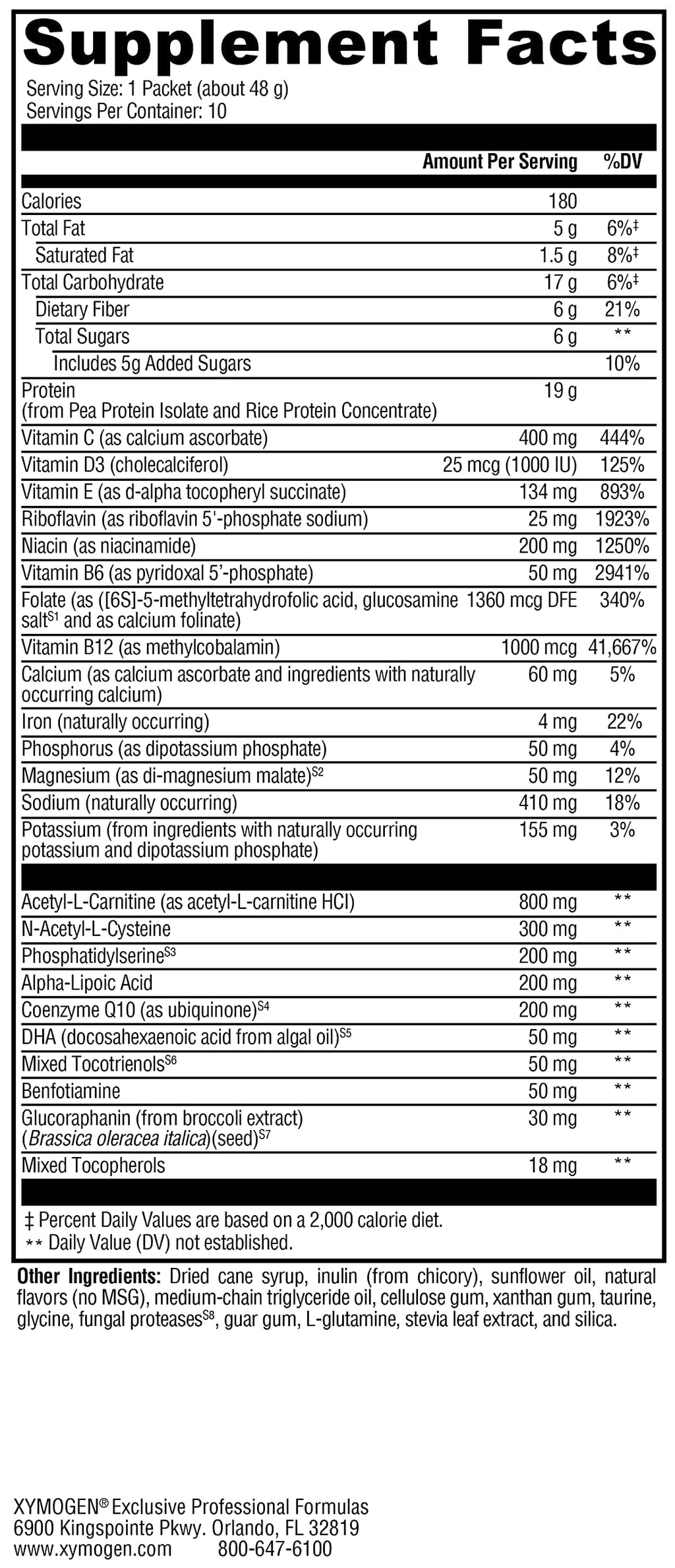 XYMOGEN BrainSustain nutritional benefits