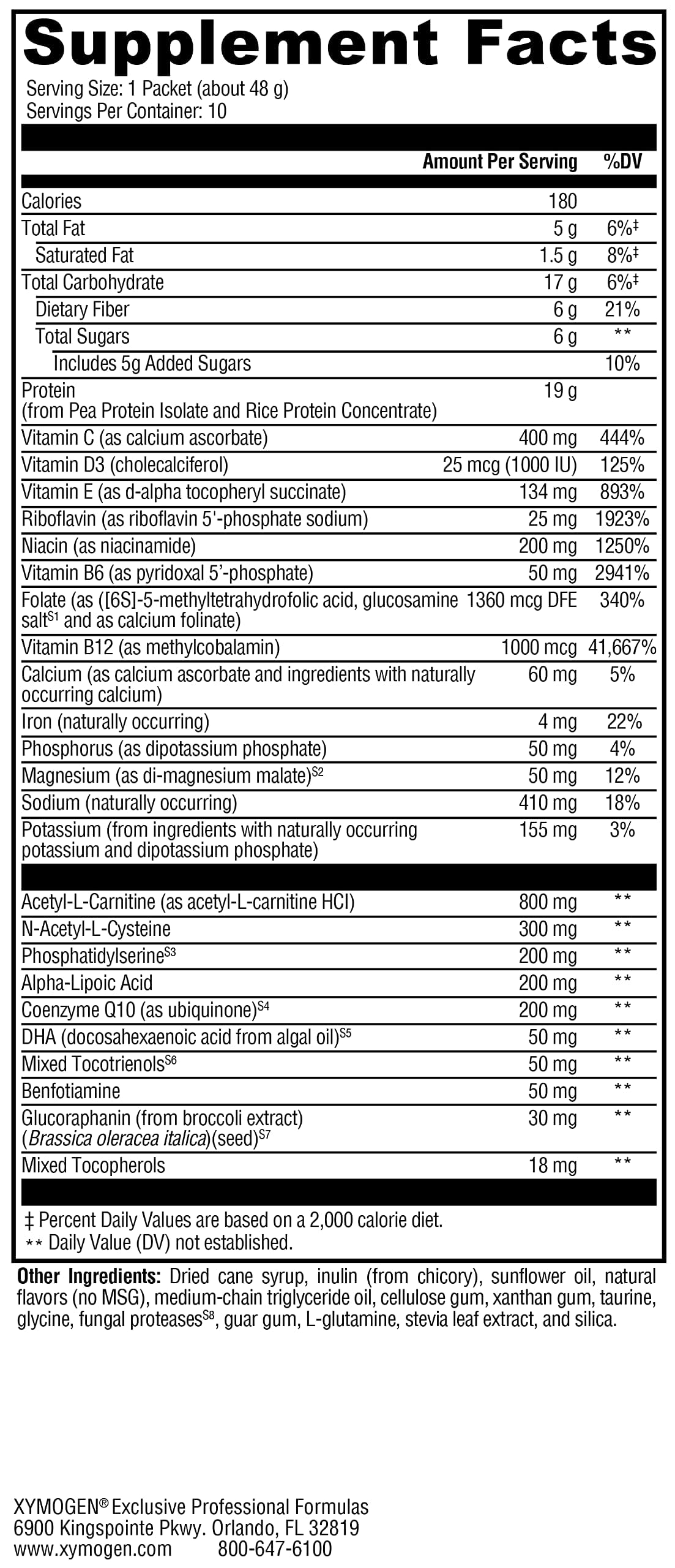 XYMOGEN BrainSustain nutritional benefits