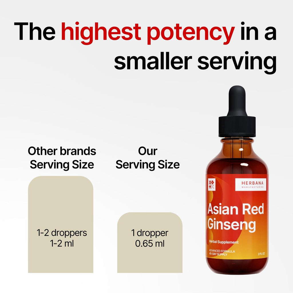 Yang ginseng extract for vitality