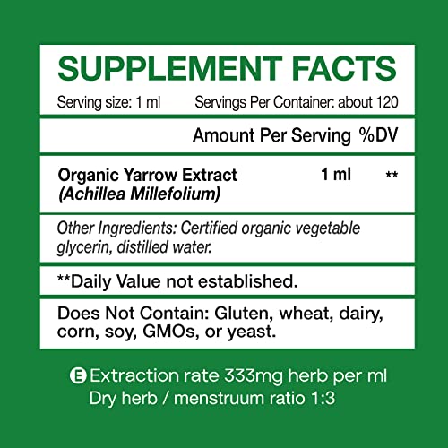 Yarrow tincture for throat support