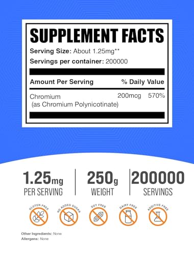 Yeast free chromium polynicotinate benefits