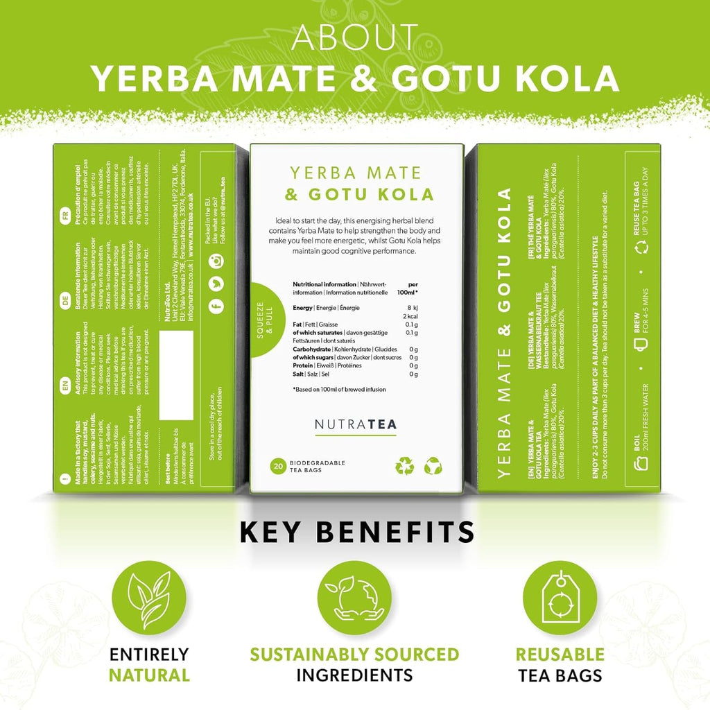 Yerba Mate and Gotu Kola blend