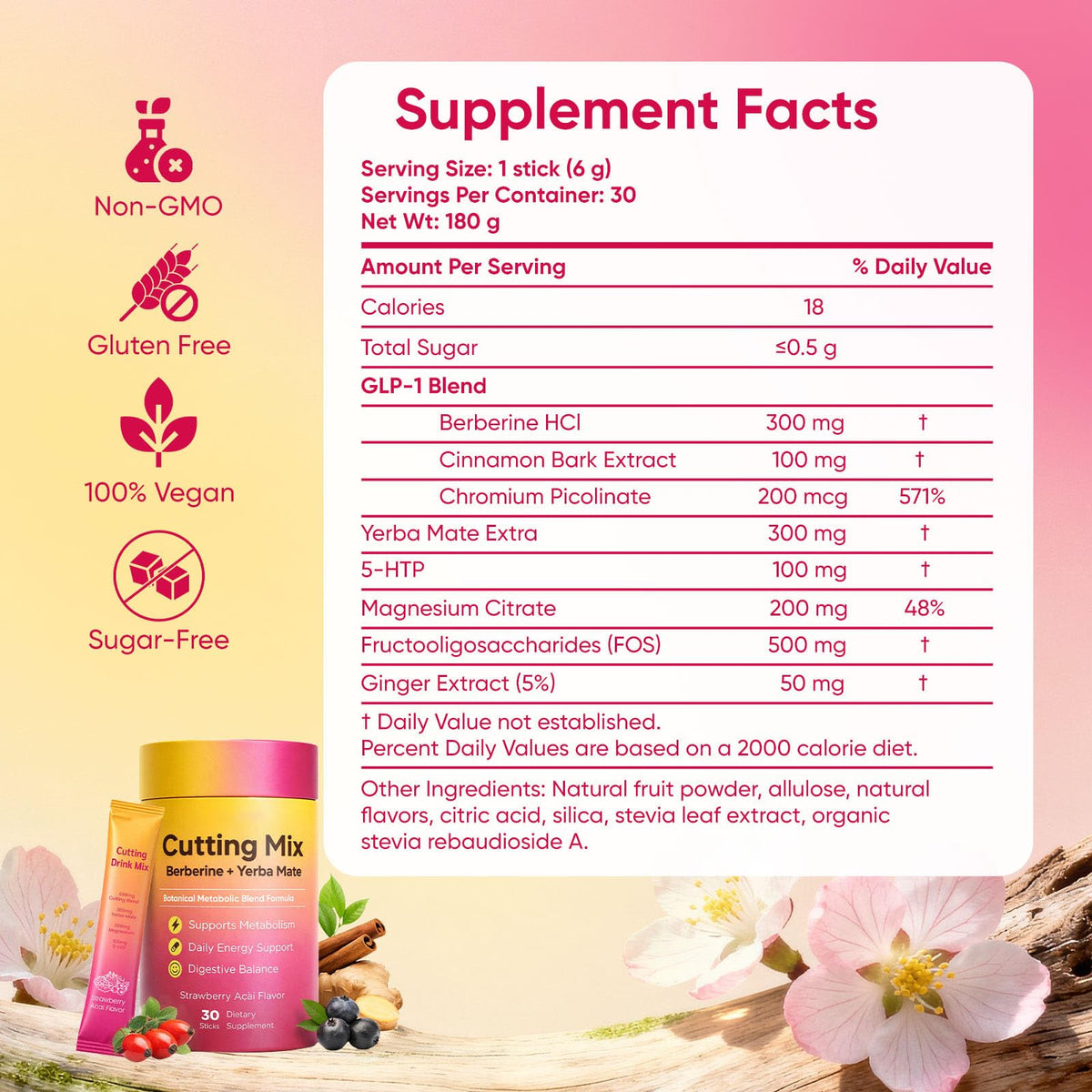 Yerba mate energy boost mix