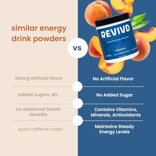 yerba mate for improved concentration