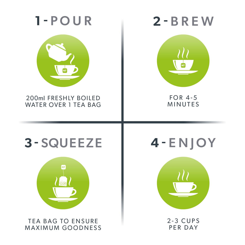 Yerba mate with gotu kola benefits