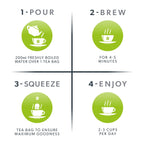 Yerba mate with gotu kola benefits
