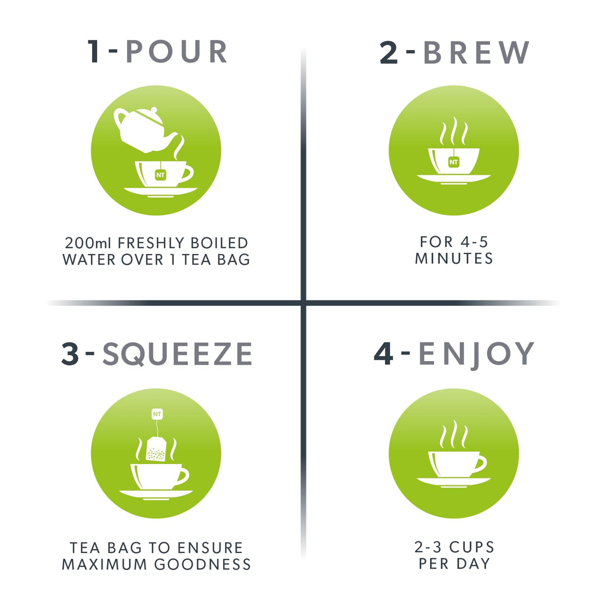 Yerba mate with gotu kola benefits