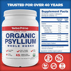 Yerba Prima fiber supplement benefits