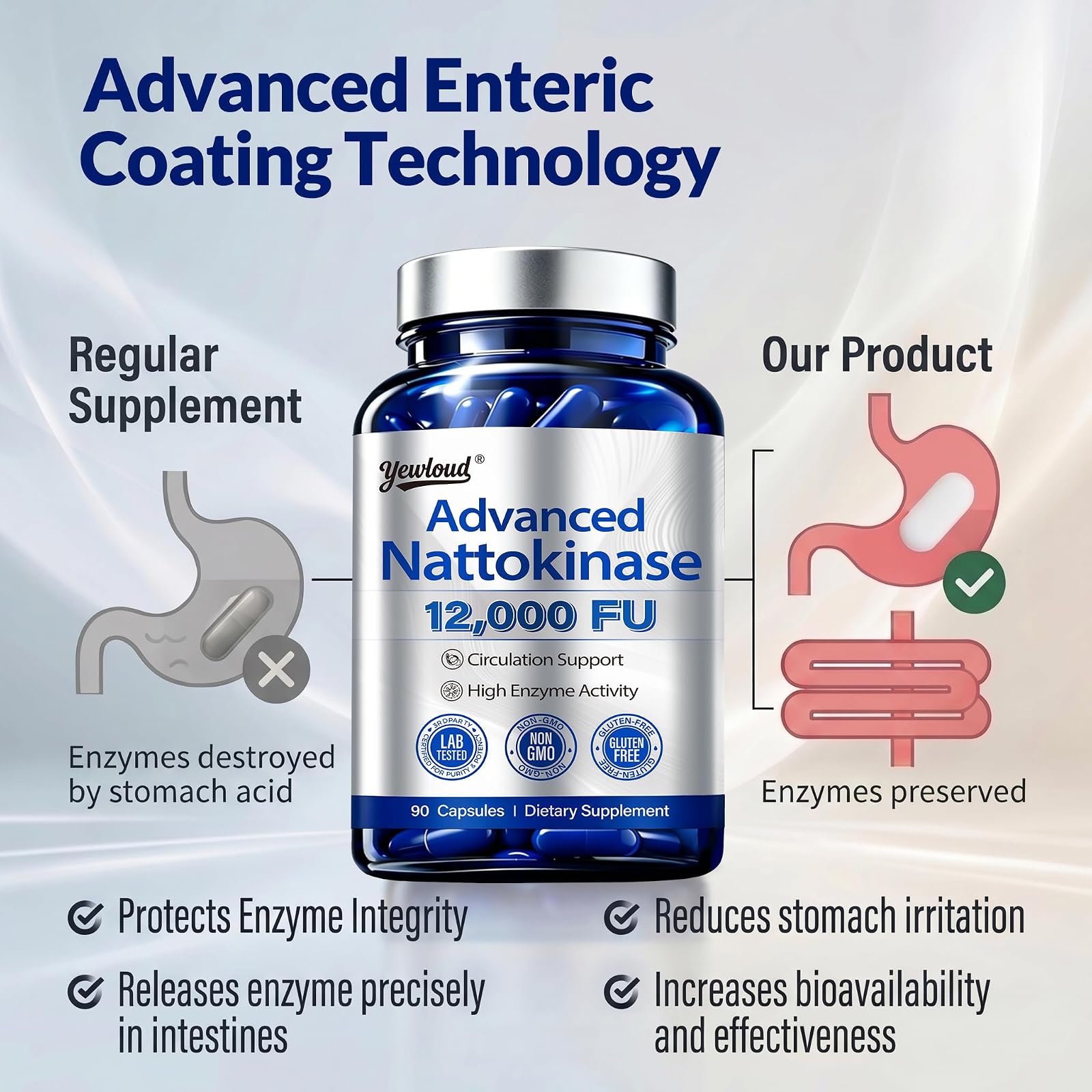 Yewloud Nattokinase capsules for vitality