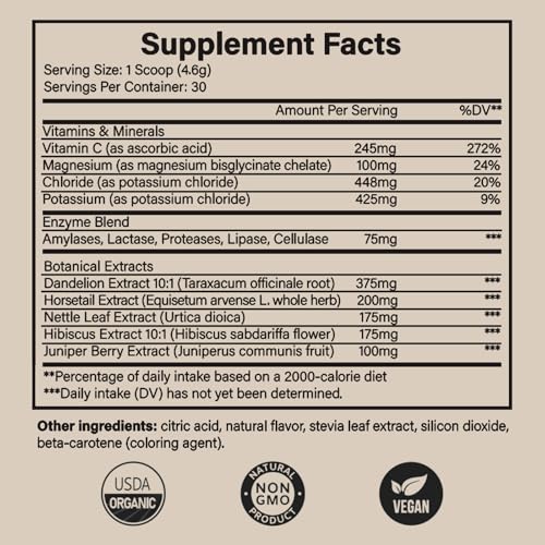 YFDSRF prebiotics for improved digestion