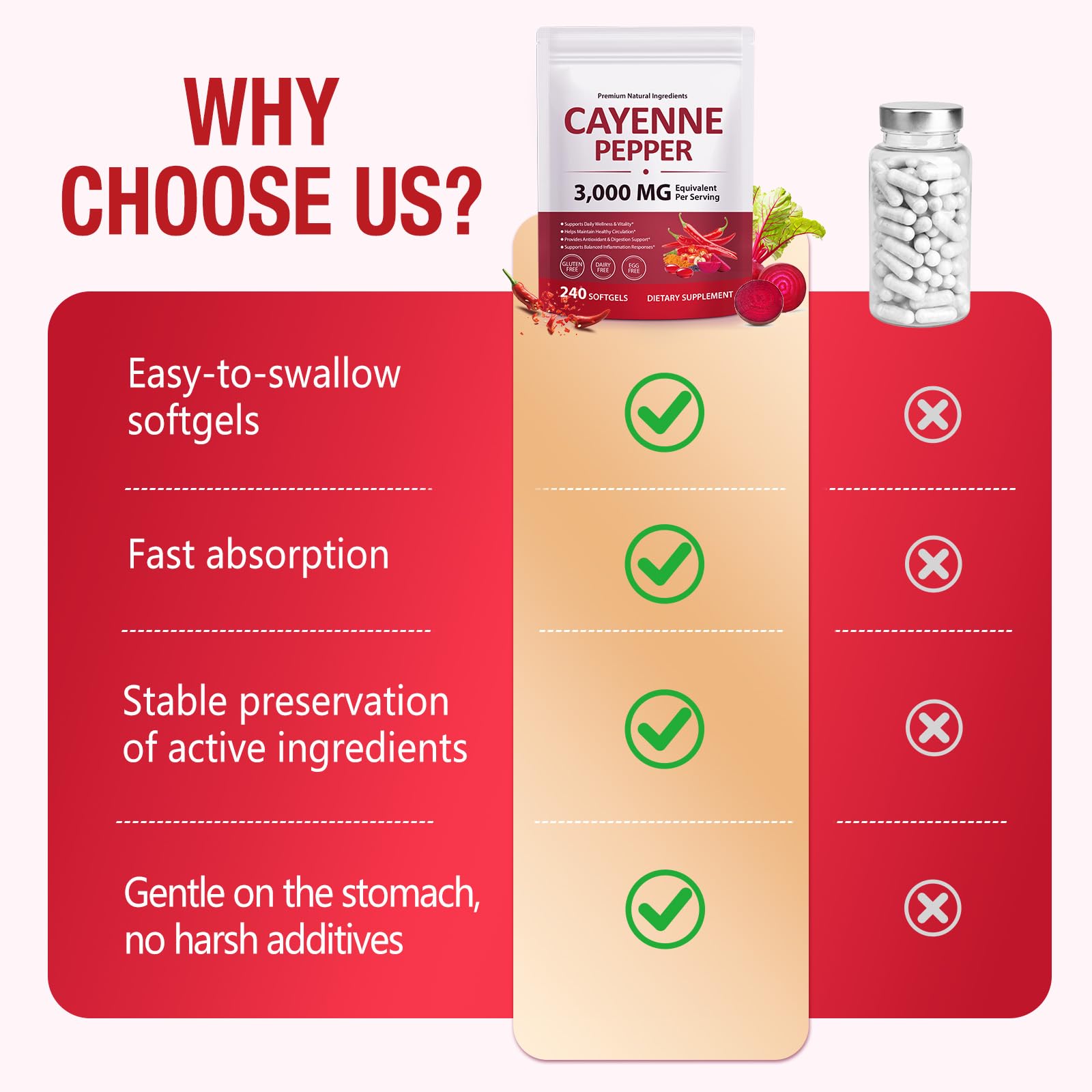 YHFGTTIO cayenne softgels for vitality
