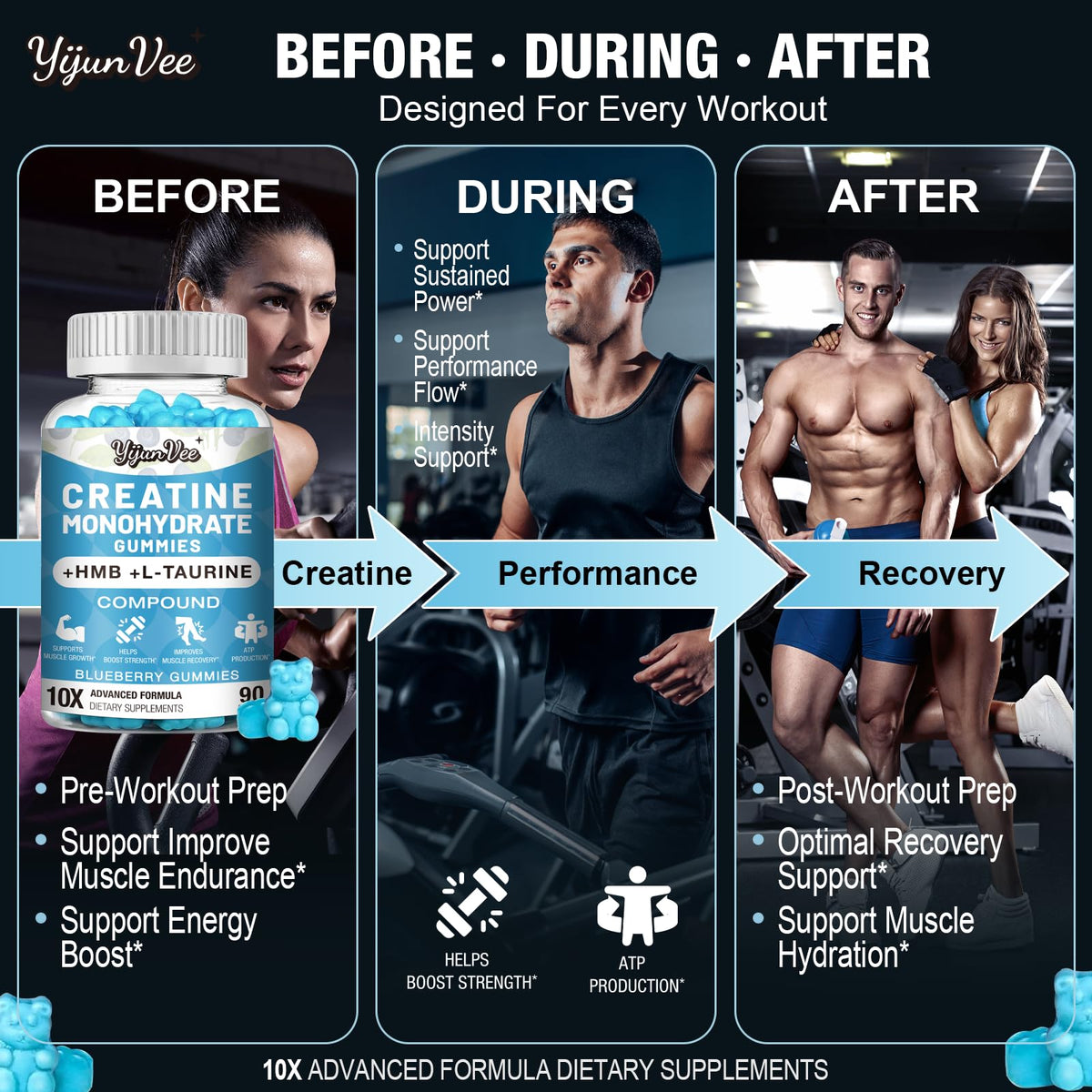 YijunVee gummies for post-workout recovery