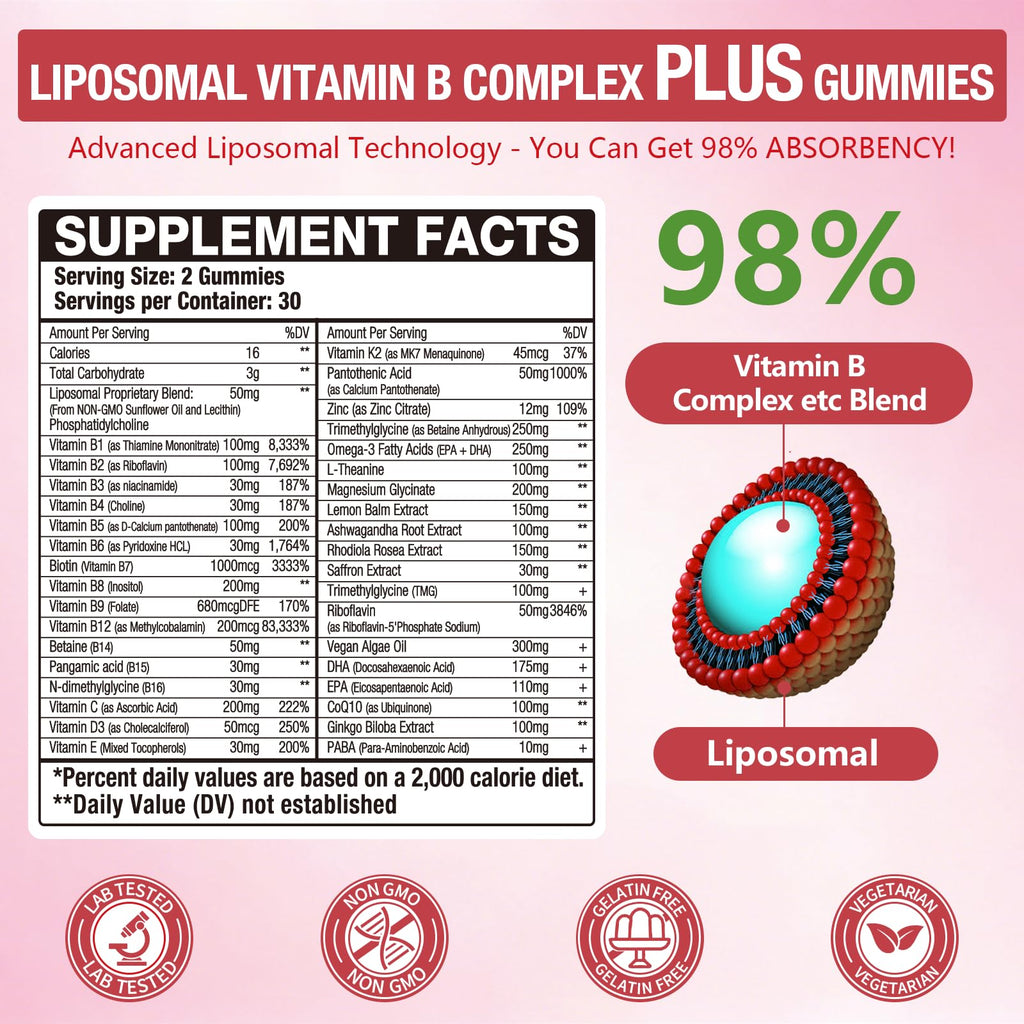 Ylorithyn Vitamin B Complex gummies with essential nutrients