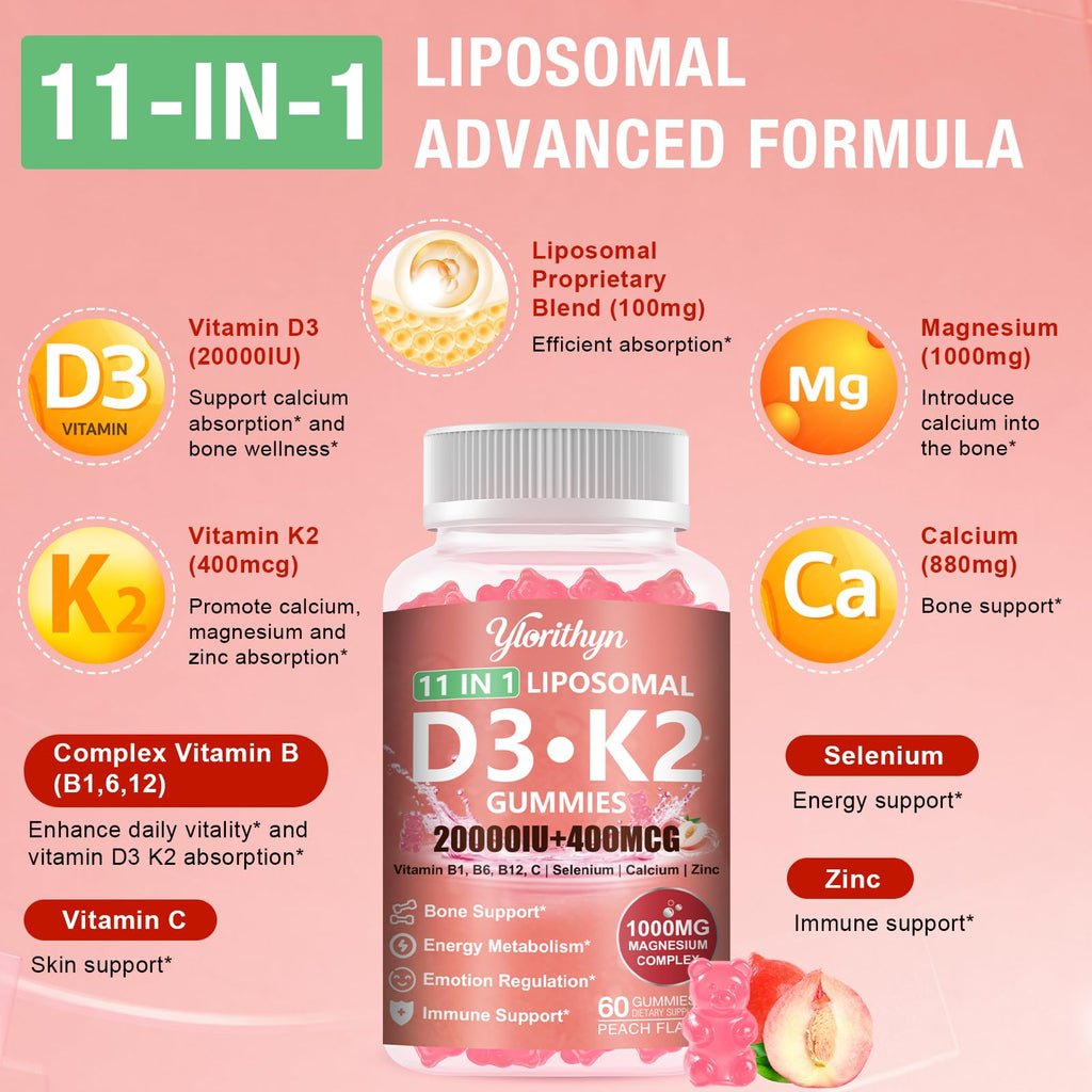 Ylorithyn Vitamin D3 gummies for energy boost