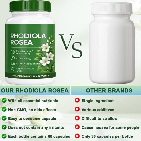 YLOTRE Rhodiola for mental clarity