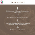 Yogi's Gift herbal tea ingredient