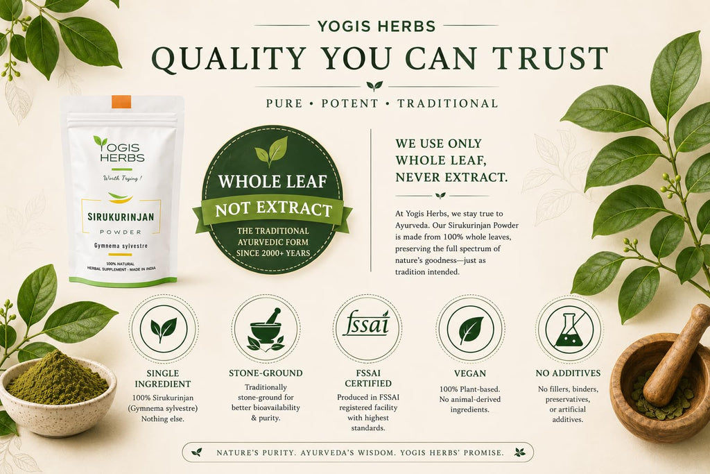 YOGIS HERBS Sirukurinjan for blood sugar support